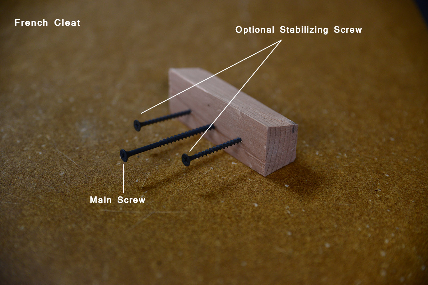 Each cleat is pre-drilled for three screws one screw. All of the ...